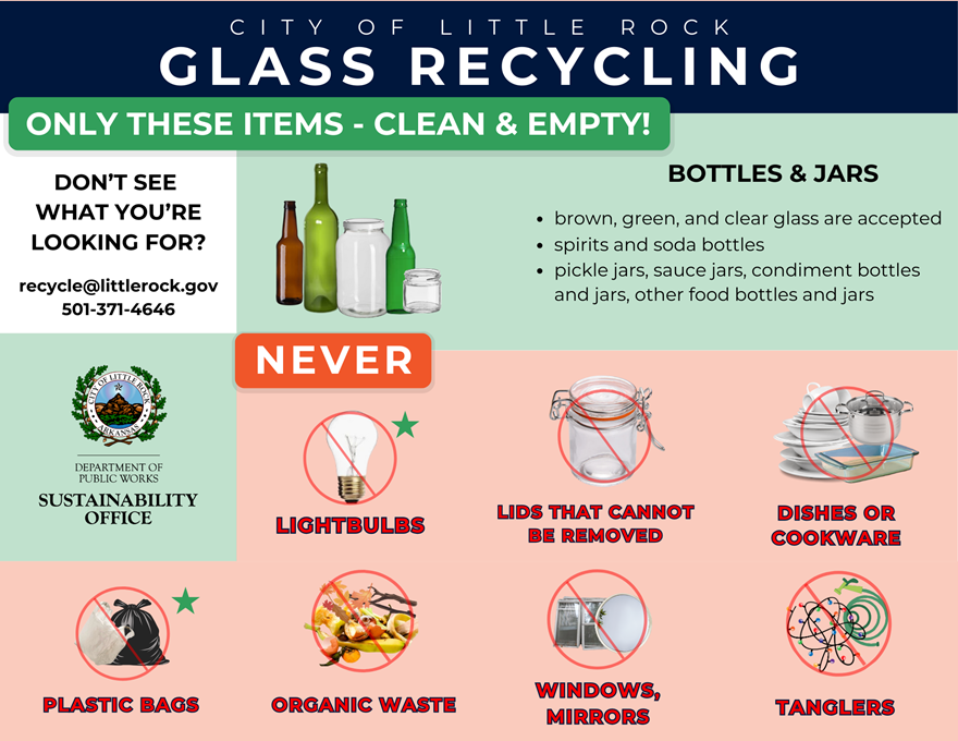 Glass | City of Little Rock